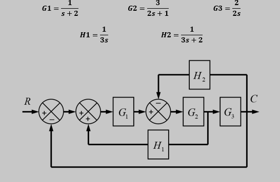Solved Please provide a complete solution and | Chegg.com Solved Please provide a complete solution and | Chegg.com
