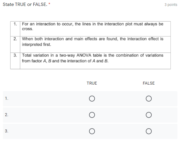 Solved State TRUE or FALSE. * 3 points 1. For an interaction | Chegg.com