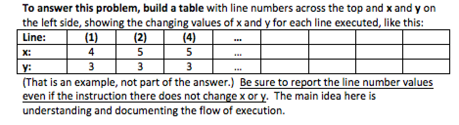 To answer this problem, build a table with line | Chegg.com
