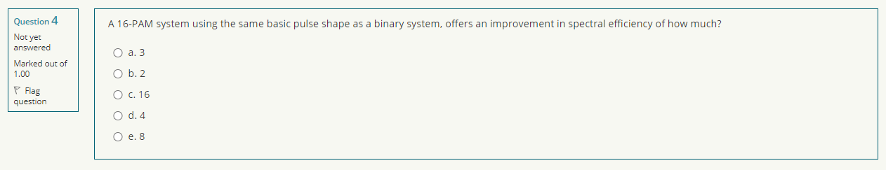 A 16-PAM system using the same basic pulse shape as a | Chegg.com