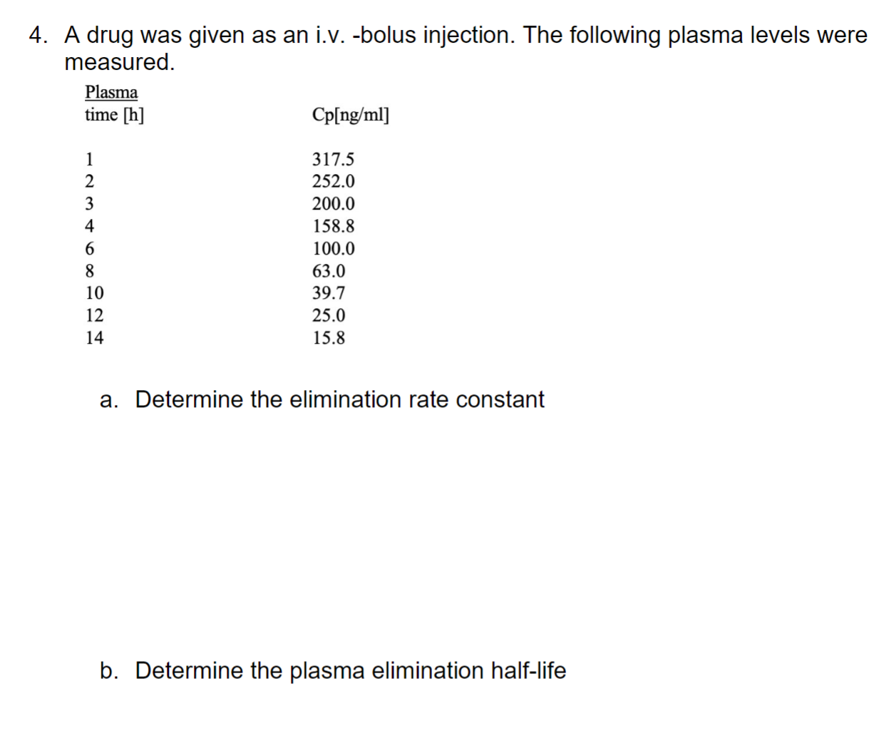 Solved 4. A drug was given as an i.v. -bolus injection. The | Chegg.com