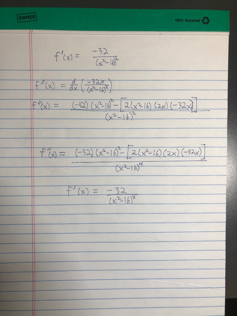 Solved I need help finding the second derivative of f prime. | Chegg.com
