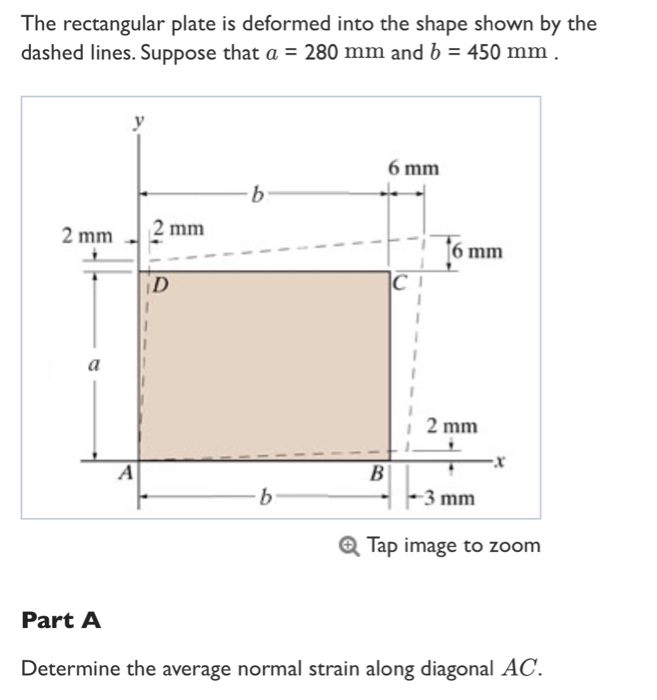 Solved The rectangular plate is deformed into the shape | Chegg.com