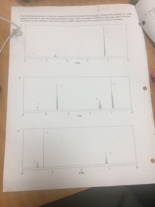 Solved following are spectra (2-4) are for spectra shown | Chegg.com