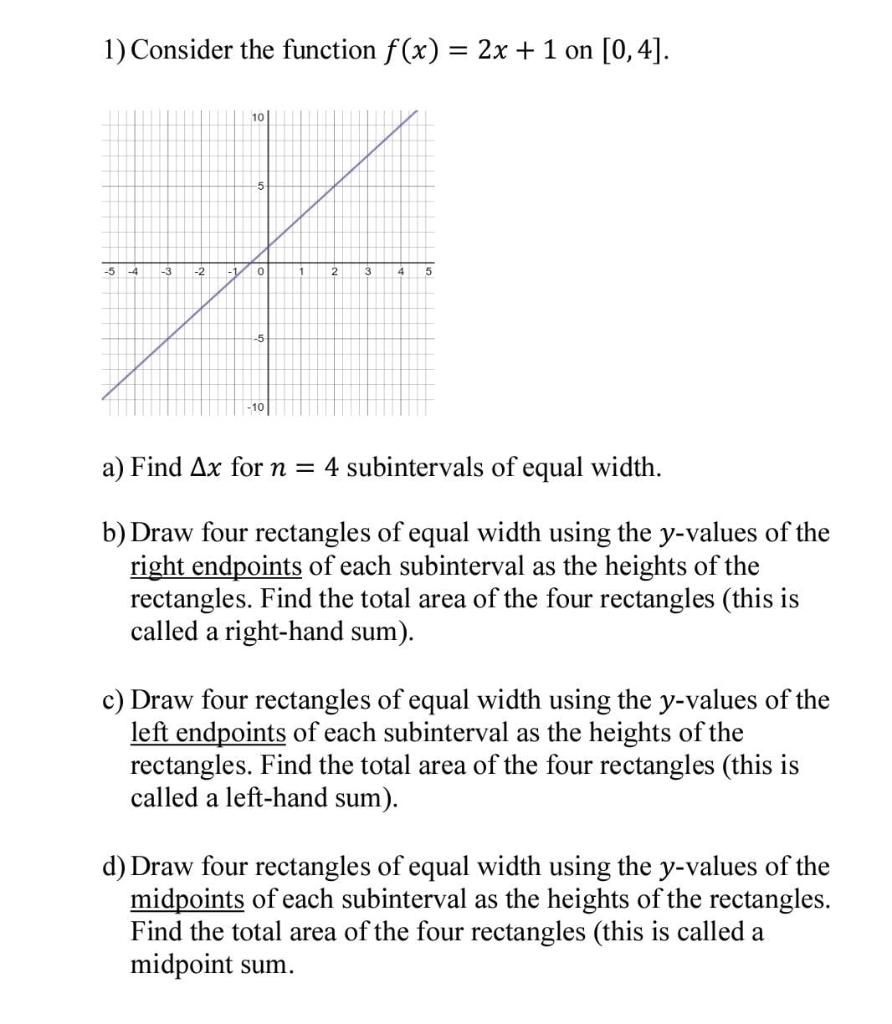 Solved 1) Consider the function f(x) = 2x + 1 on [0,4]. 10 5 | Chegg.com