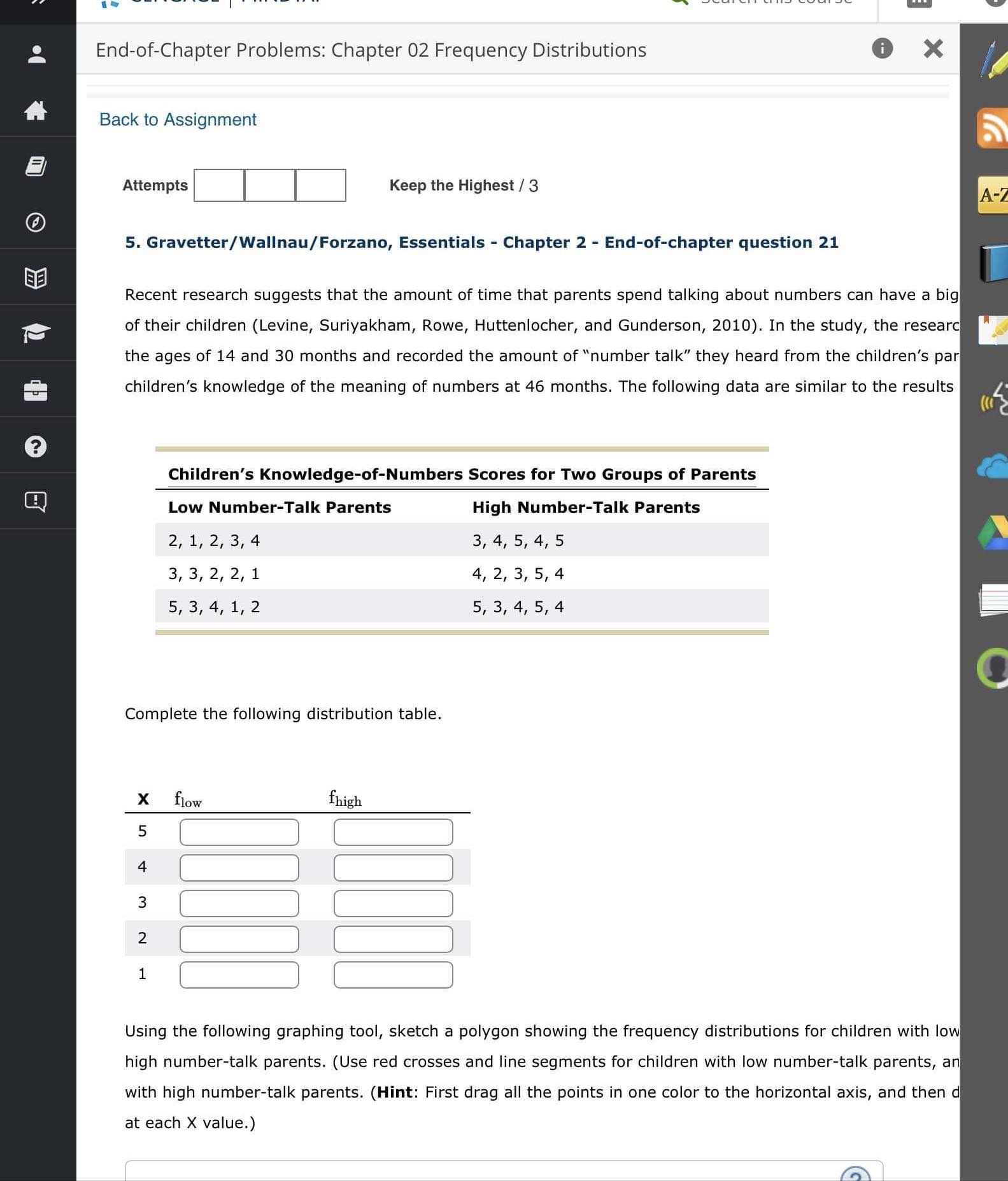 Solved 5. Gravetter/Wallnau/Forzano, Essentials - Chapter 2 | Chegg.com