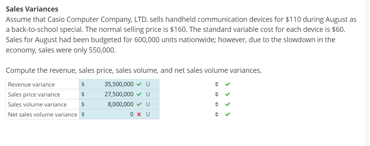 Solved Sales Variances Assume that Casio Computer Company, | Chegg.com Solved Sales Variances Assume that Casio Computer Company, | Chegg.com