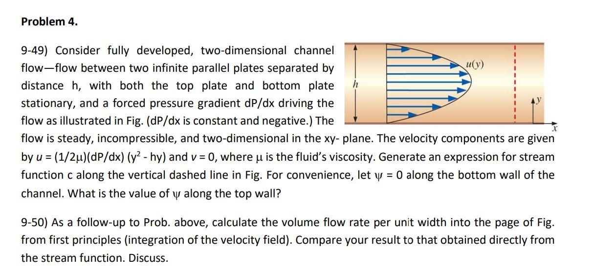Solved 9-49) Consider fully developed, two-dimensional | Chegg.com