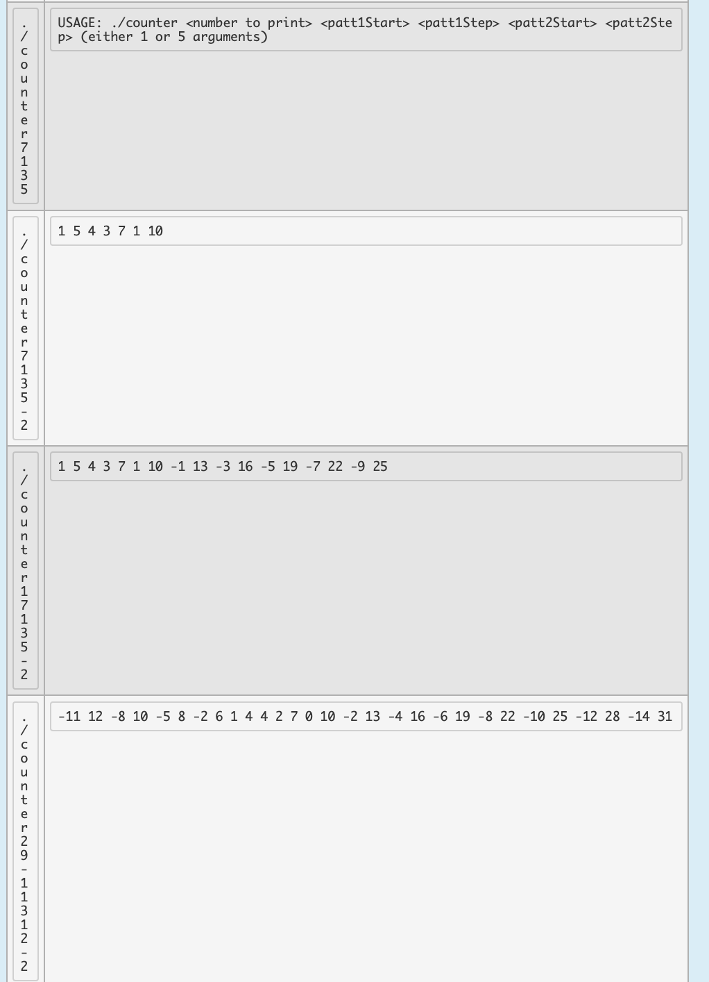 You may use only four printf statements in your | Chegg.com