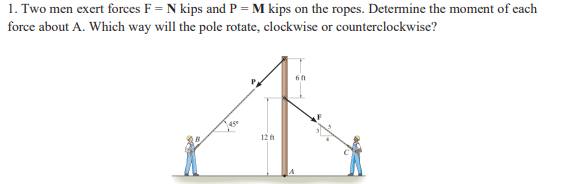 Solved 1. Two men exert forces F = N kips and P = M kips on | Chegg.com