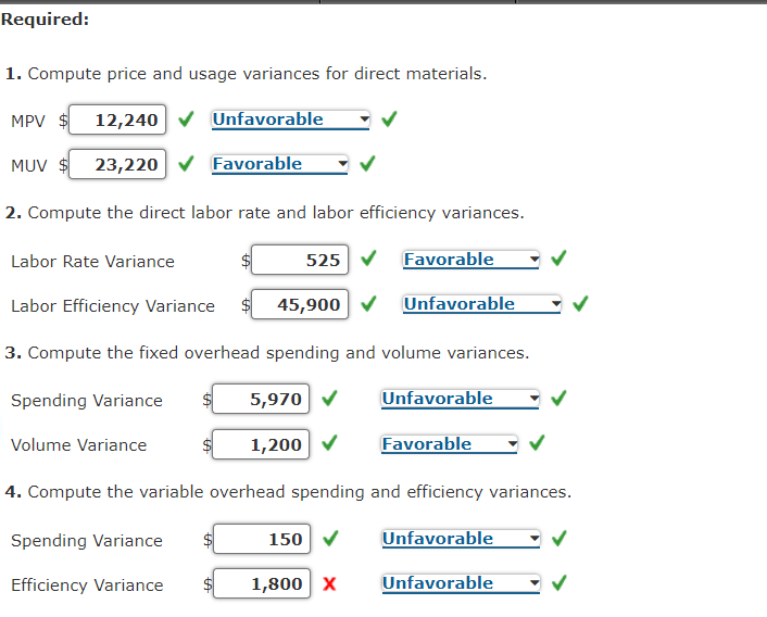 Solved Direct Materials, Direct Labor, and Overhead | Chegg.com