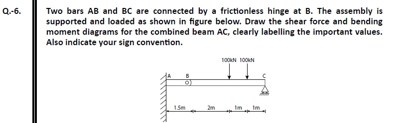 Solved Two bars AB and BC are connected by a frictionless | Chegg.com