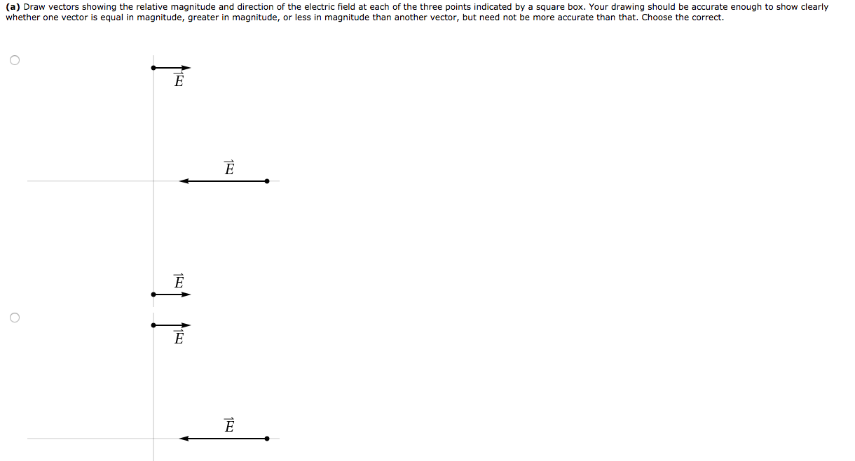 (a) Draw vectors showing the relative magnitude and | Chegg.com