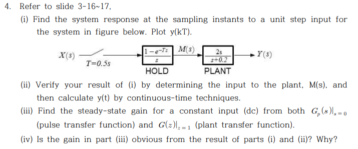 Solved Refer to slide 3-16 17,(i) ﻿Find the system response | Chegg.com