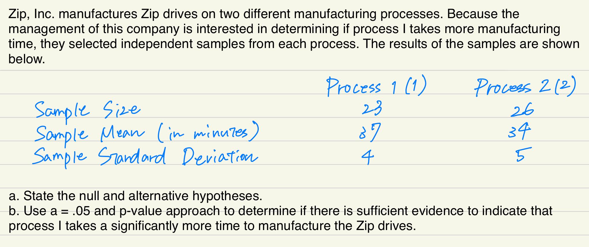 Solved Zip, Inc. manufactures Zip drives on two different | Chegg.com