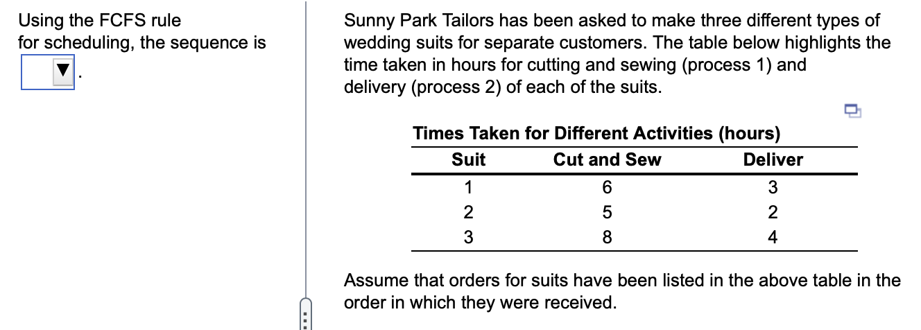 Solved Using The Fcfs Rule For Scheduling The Sequence Is 