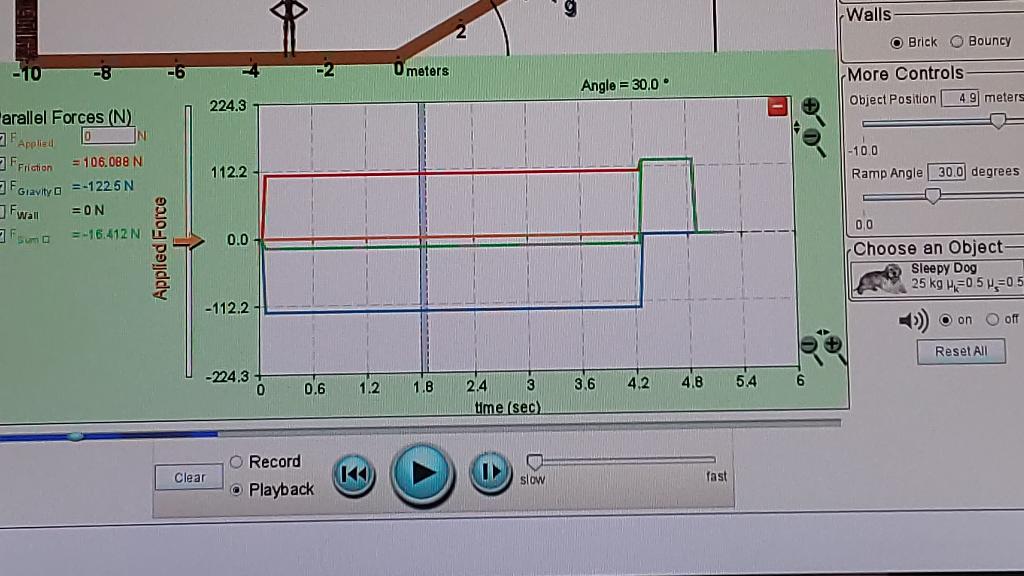 Solved 3. Click Force graphs tab a. Check the FFriction, | Chegg.com