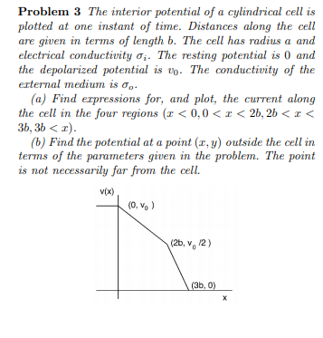 Solved Problem 3 The interior potential of a cylindrical | Chegg.com