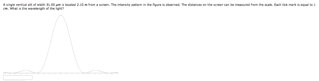 Solved A single vertical slit of width 31.00 m is located | Chegg.com