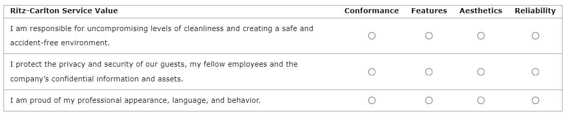 Solved Ritz-Carlton Service Value Conformance Features | Chegg.com