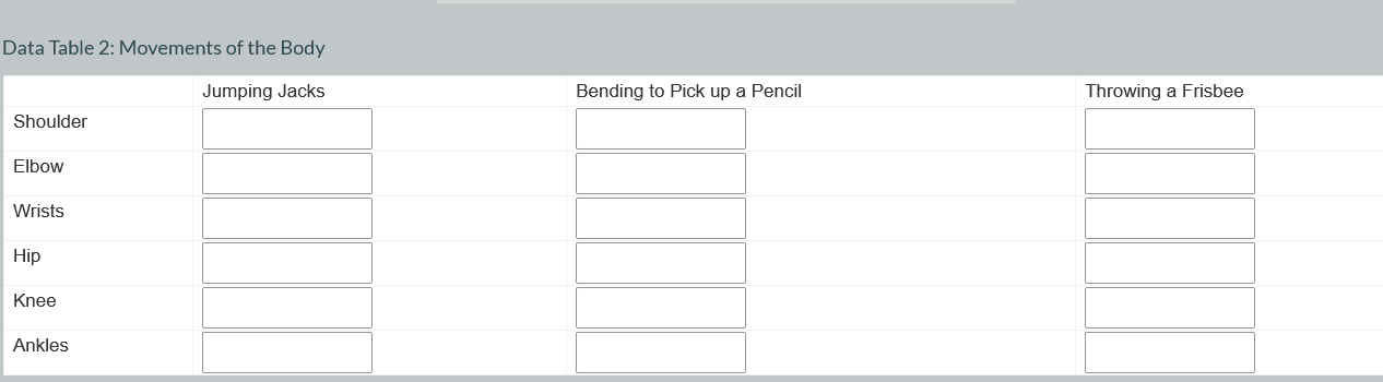 Solved Data Table 2: Movements of the Body | Chegg.com