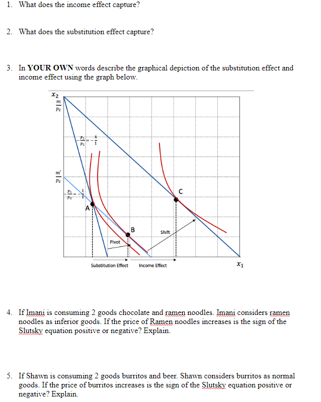 Solved 1. What does the income effect capture? 2. What does | Chegg.com