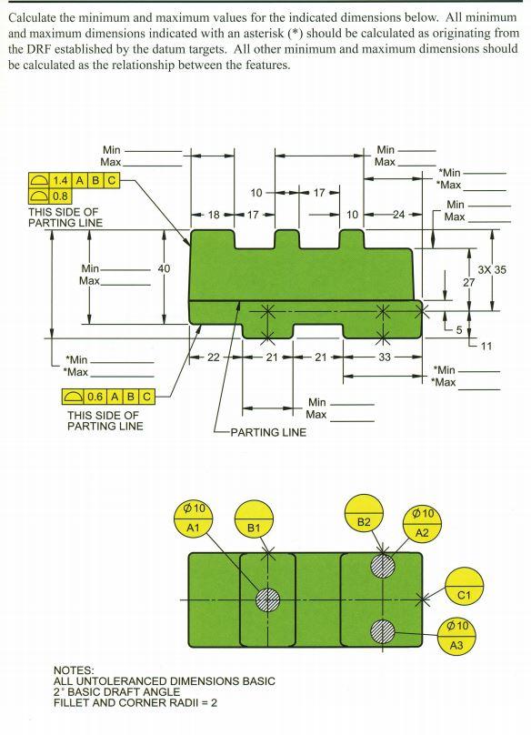 Solved Calculate the minimum and maximum values for the | Chegg.com