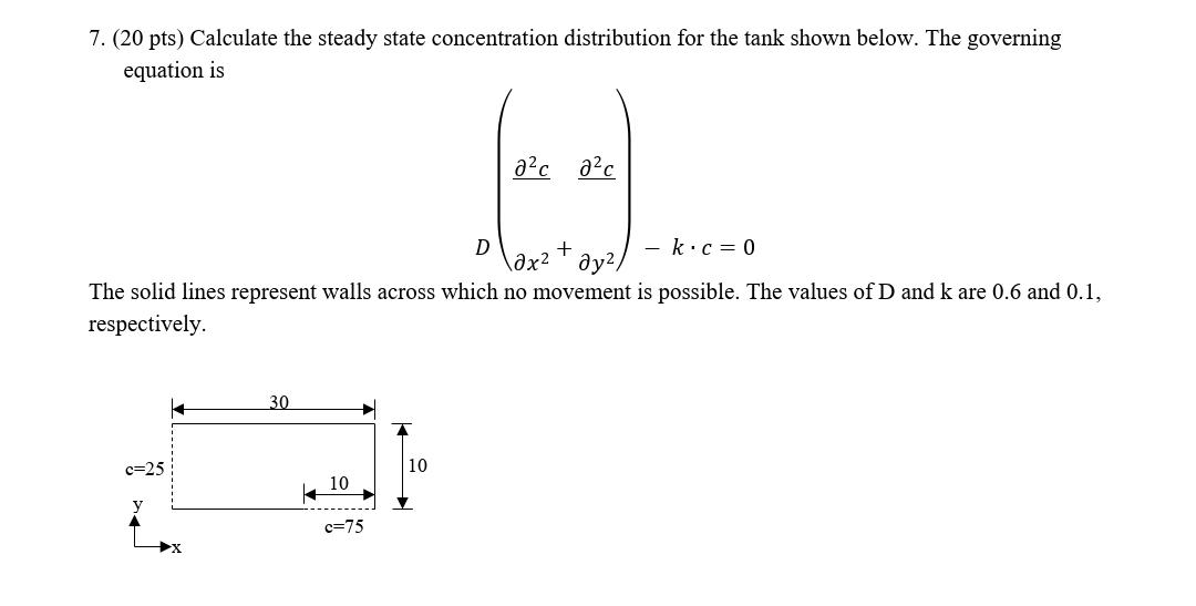 Solved 7. (20 pts) Calculate the steady state concentration | Chegg.com