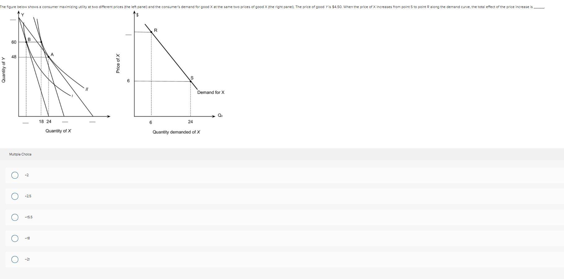 Solved The figure below shows a consumer maximizing utility | Chegg.com