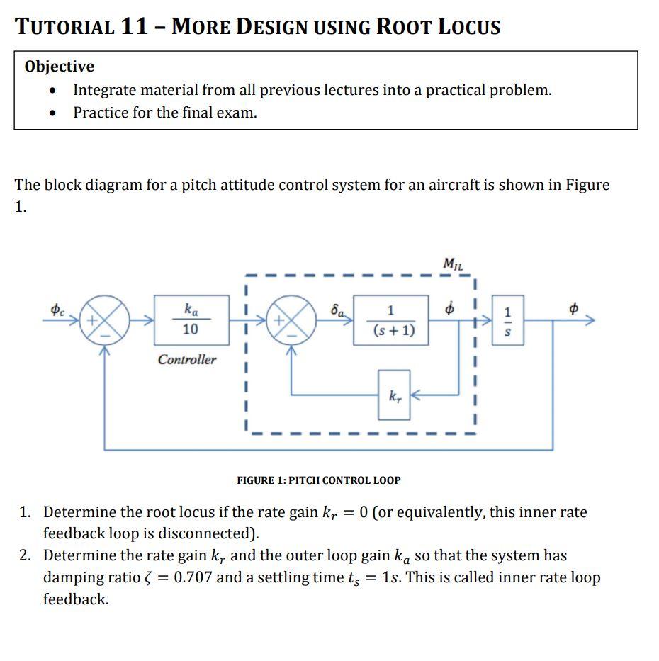Solved Tutorial 11 More Design Using Root Locus Objective 9813