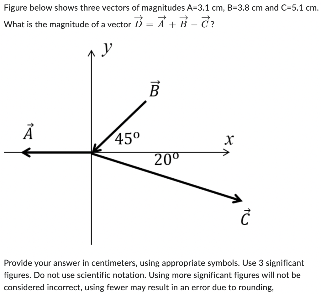 Solved Figure below shows three vectors of magnitudes A=3.1 | Chegg.com