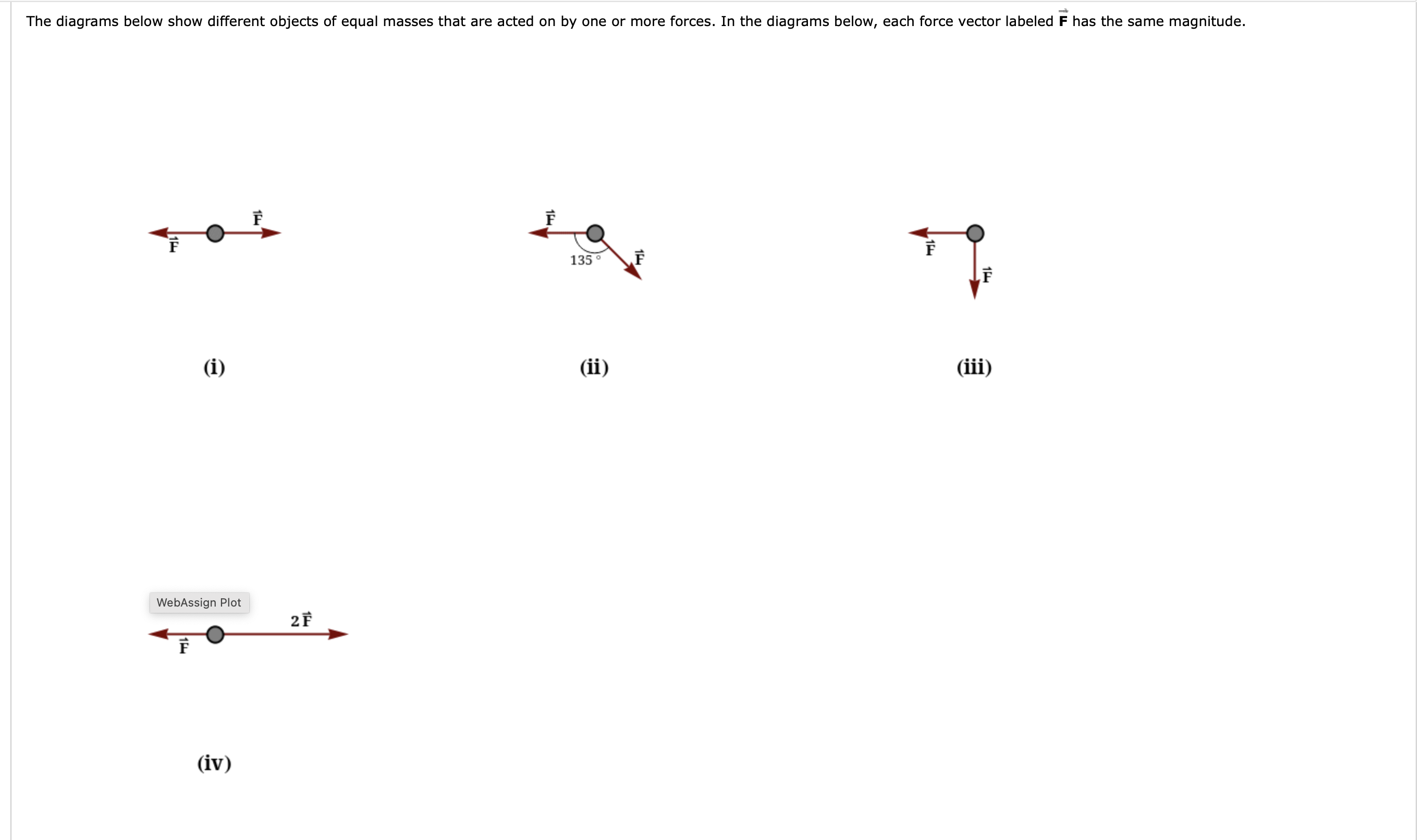 Solved I Ii Iii A Which Of The Four Objects Shown