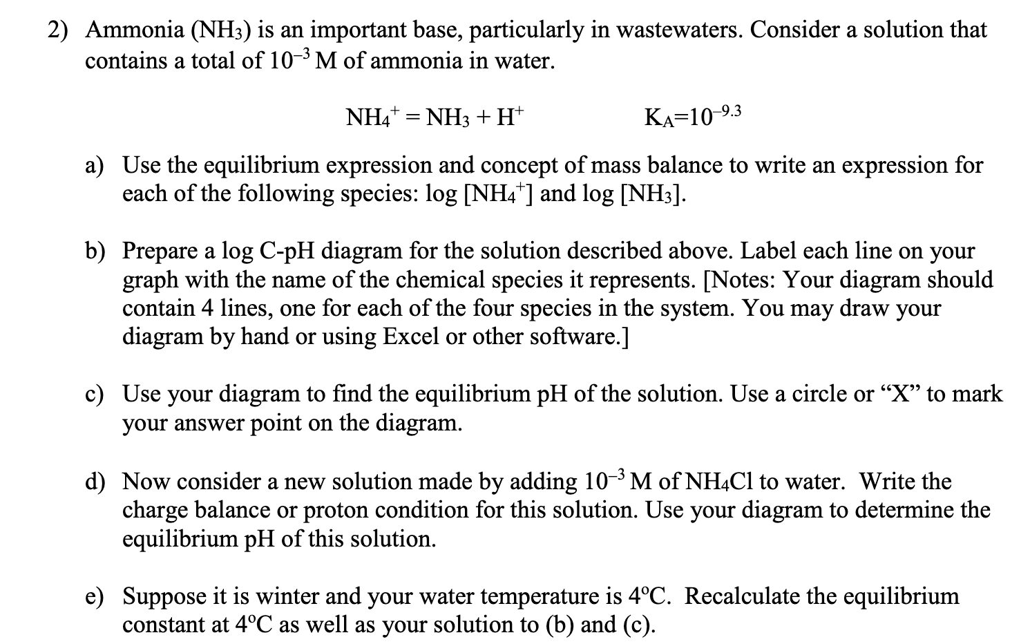 Solved Ammonia (NH3) is an ﻿important base, particularly in | Chegg.com