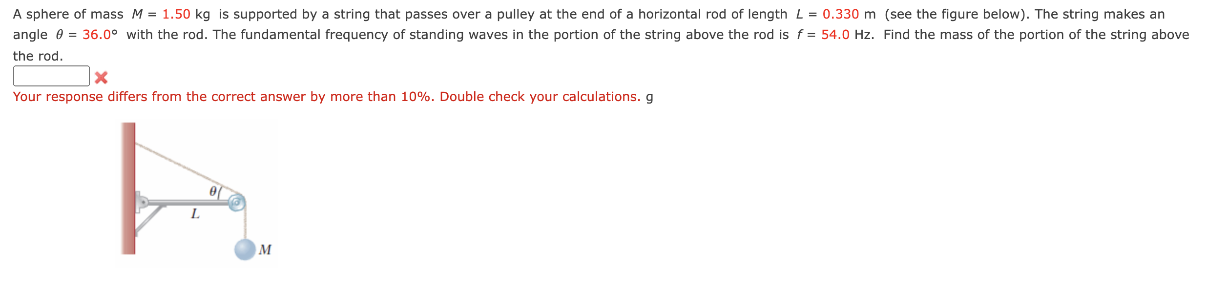 Solved A sphere of mass M=1.50 kg is supported by a string | Chegg.com
