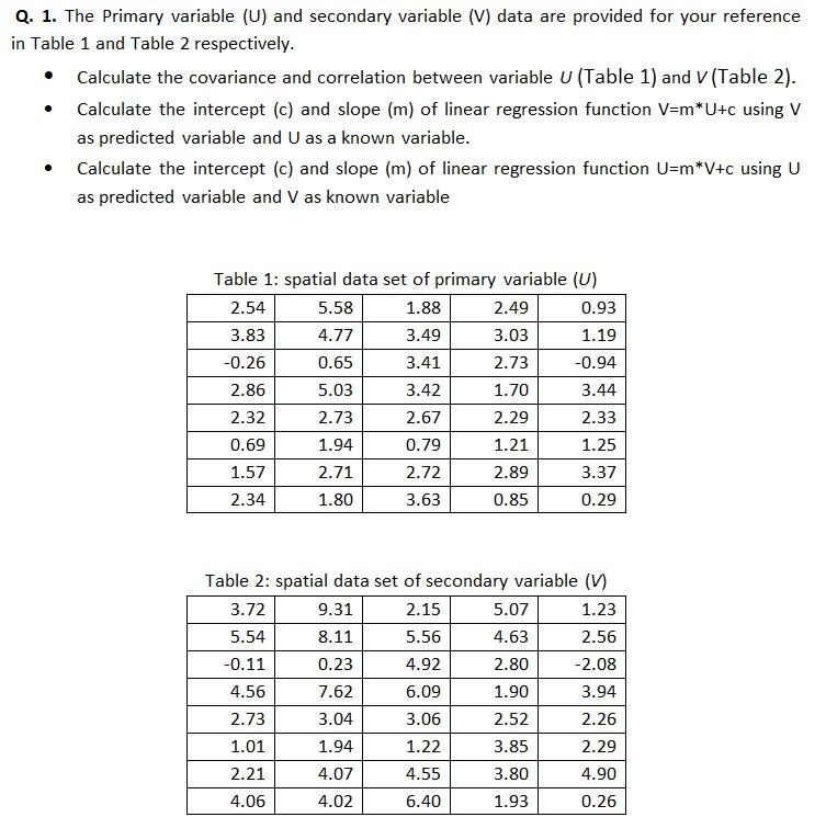 Solved Q. 1. The Primary variable (U) and secondary variable | Chegg.com