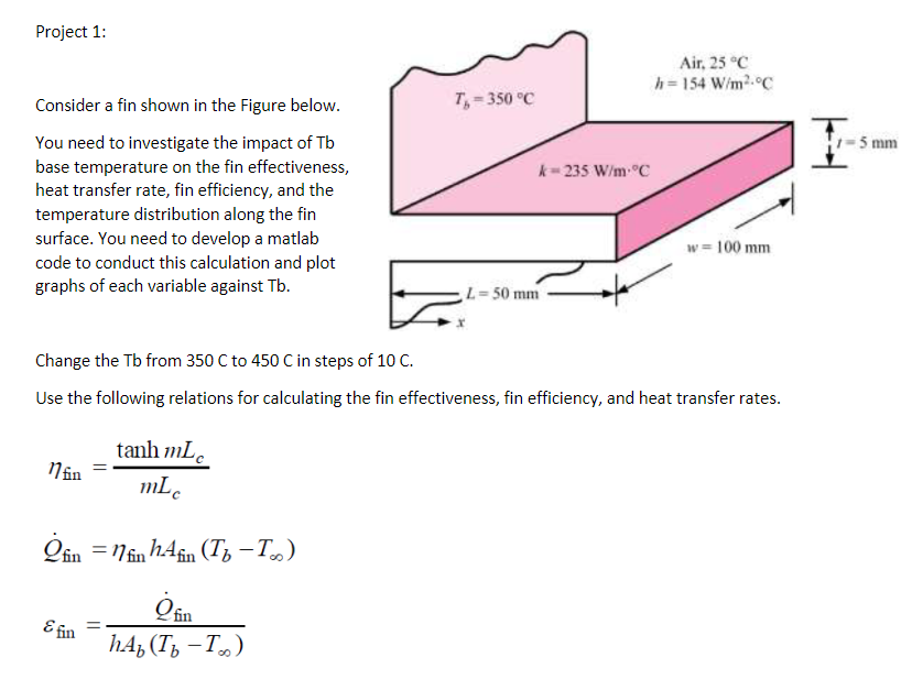 Solved Consider a fin shown in the Figure below. You need to | Chegg.com