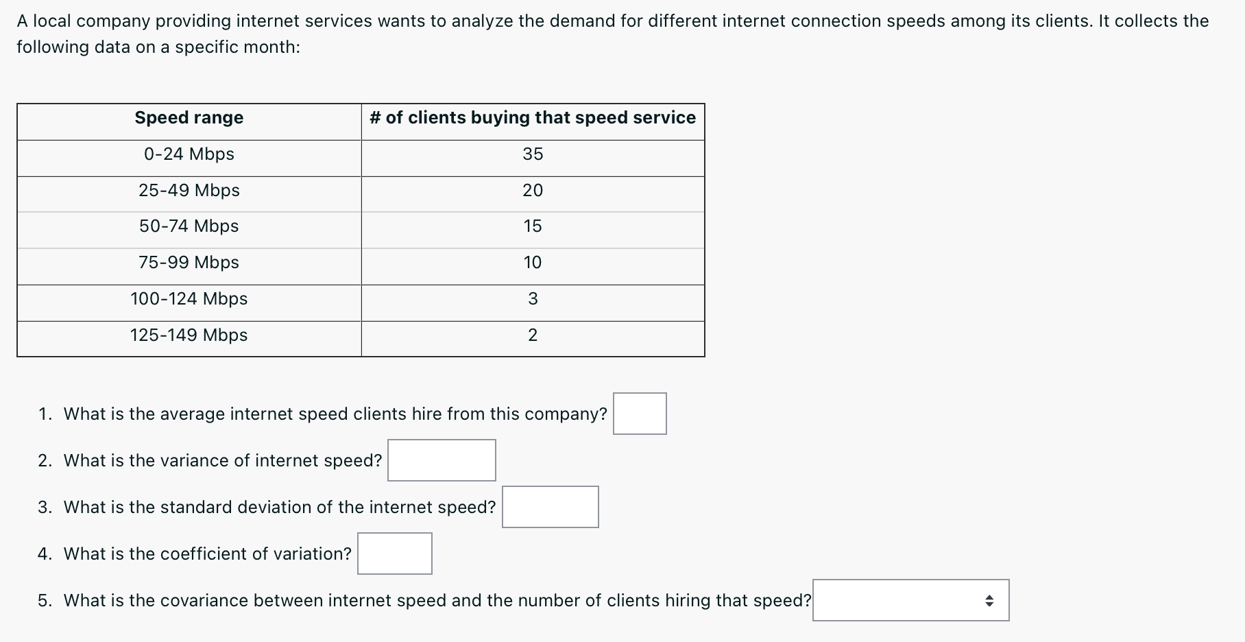 Solved A local company providing internet services wants to | Chegg.com