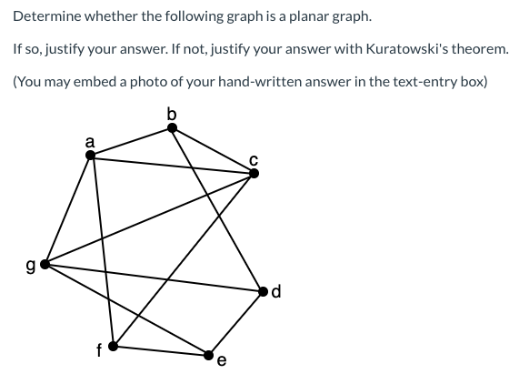 Solved Determine whether the following graph is a planar | Chegg.com