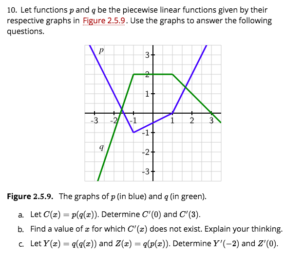 Solved 10. Let functions p and q be the piecewise linear | Chegg.com Solved 10. Let functions p and q be the piecewise linear | Chegg.com