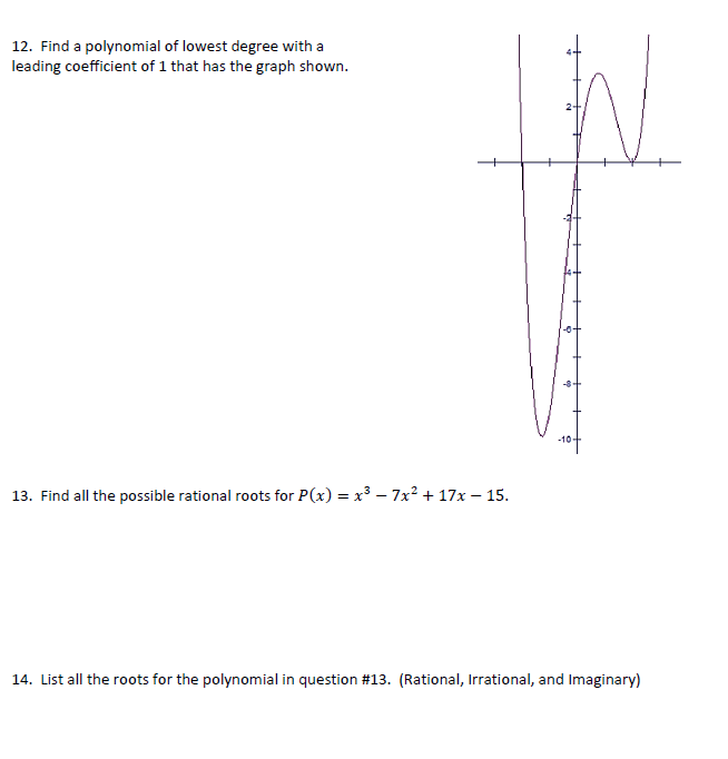 Solved 12. Find a polynomial of lowest degree with a leading | Chegg.com