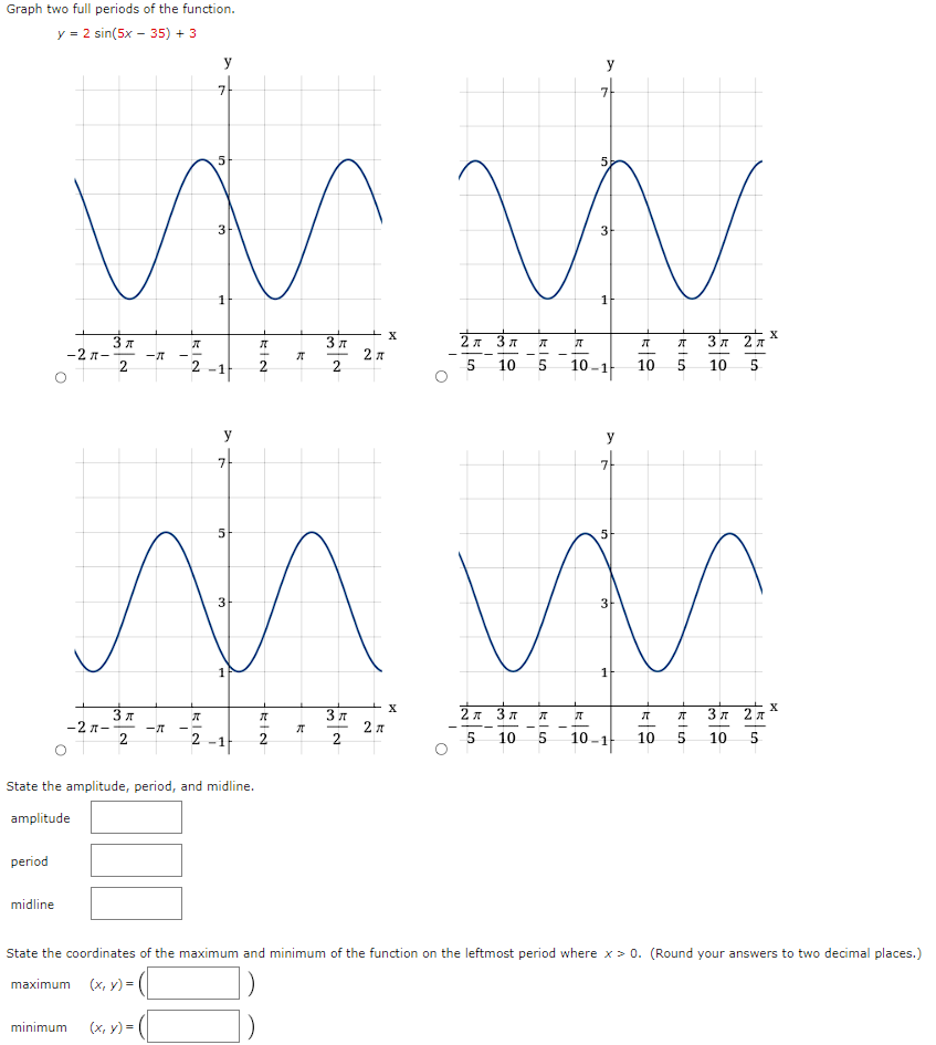 Solved Graph two full periods of the | Chegg.com