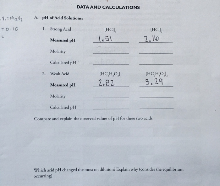 Solved Please help me figure out how to calculate molarity I | Chegg.com