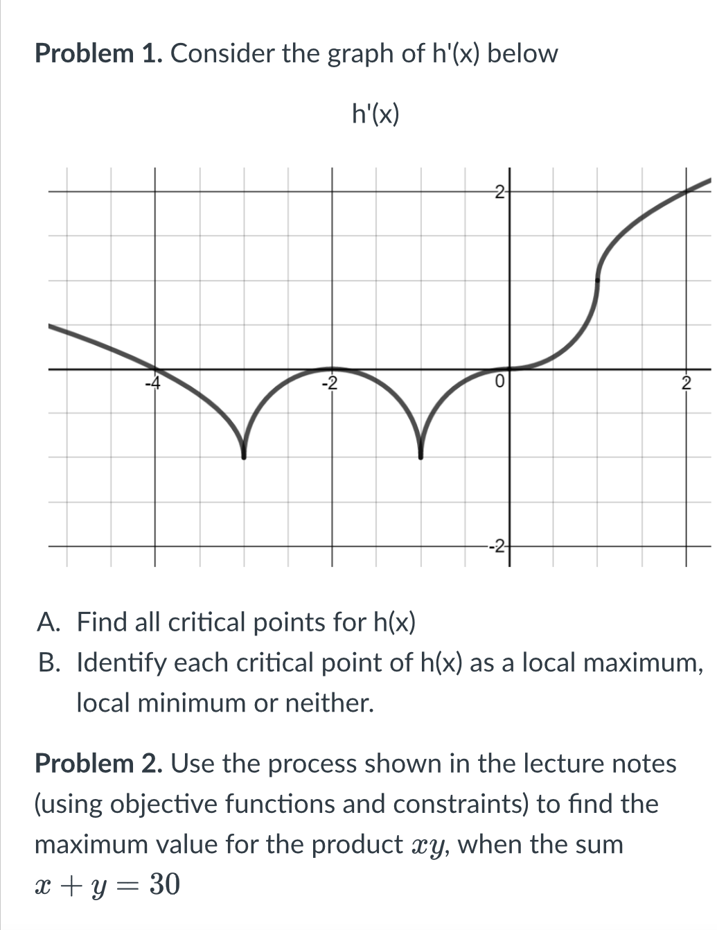 Solved Problem 1. Consider the graph of h′(x) below A. Find | Chegg.com