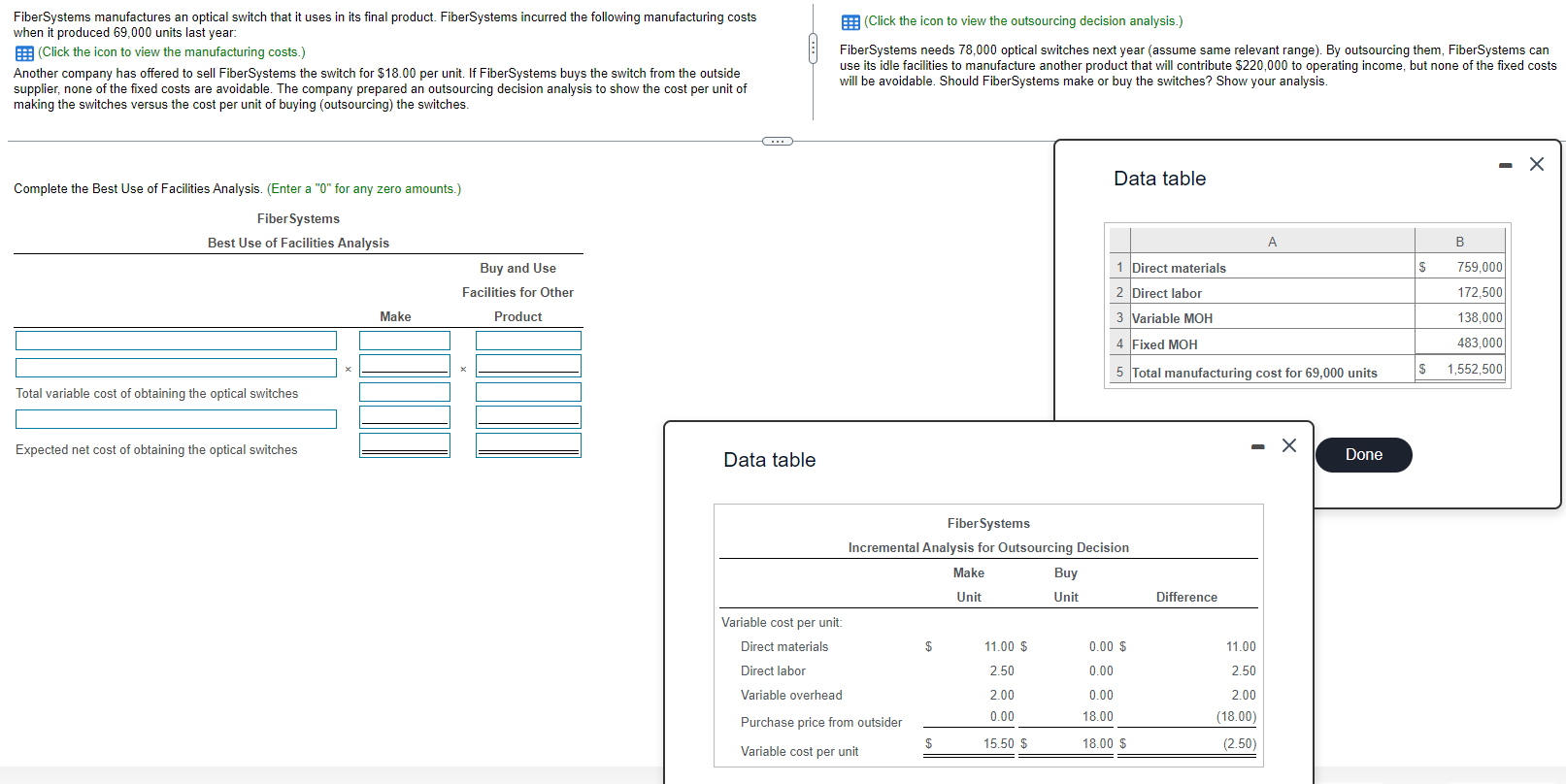 Solved Complete the Best Use of Facilities Analysis. (Enter | Chegg.com