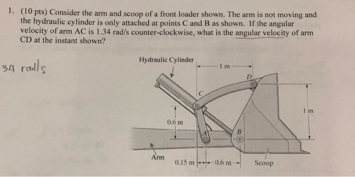 Solved (10 pts) Consider the arm and scoop of a front loader | Chegg.com