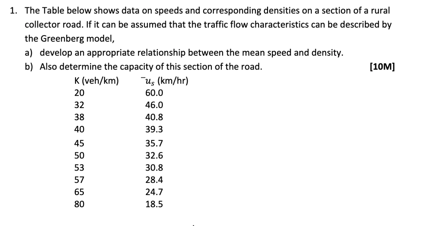 Solved 1. The Table below shows data on speeds and | Chegg.com
