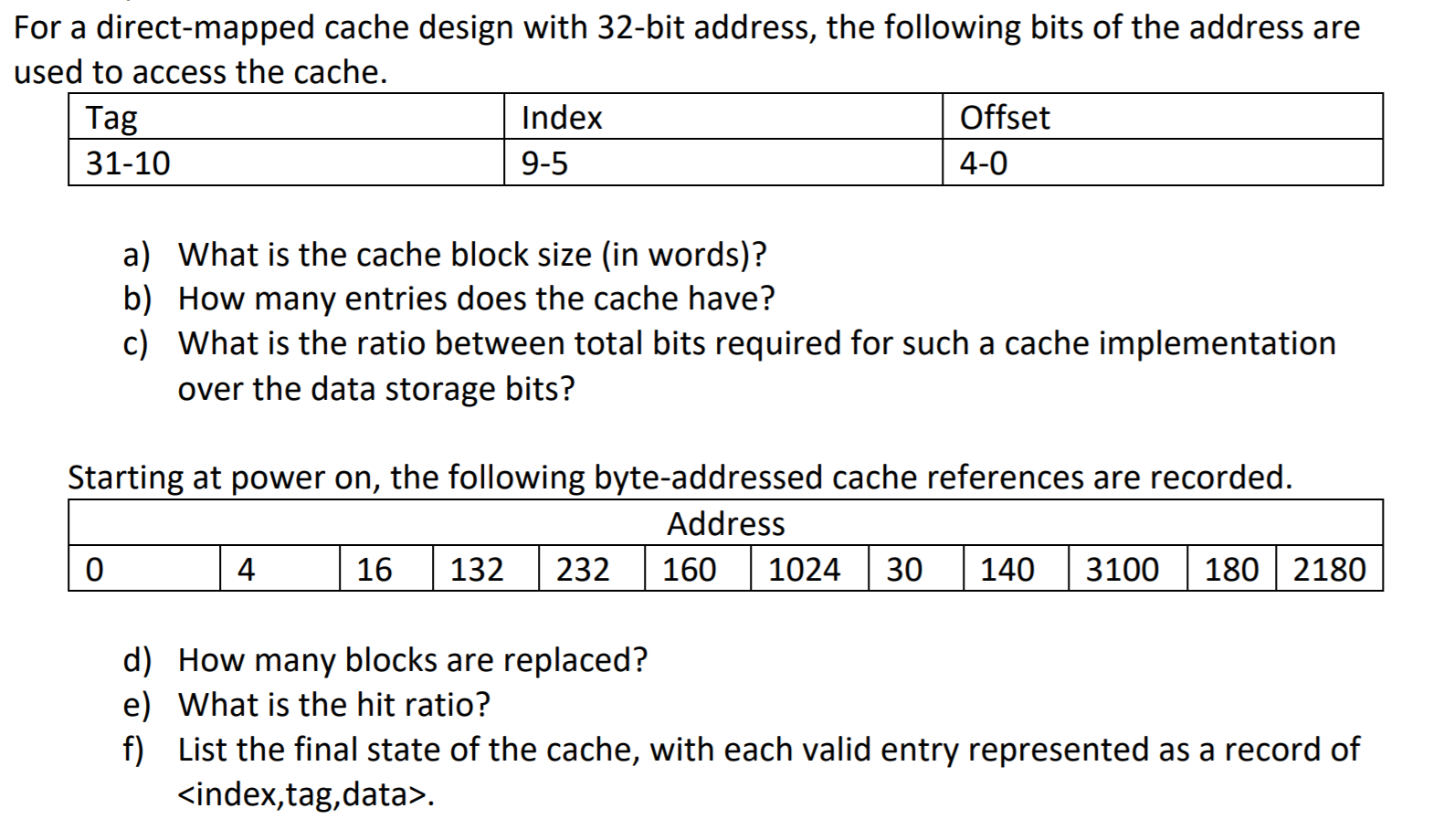 Solved For a direct-mapped cache design with 32-bit address, | Chegg.com