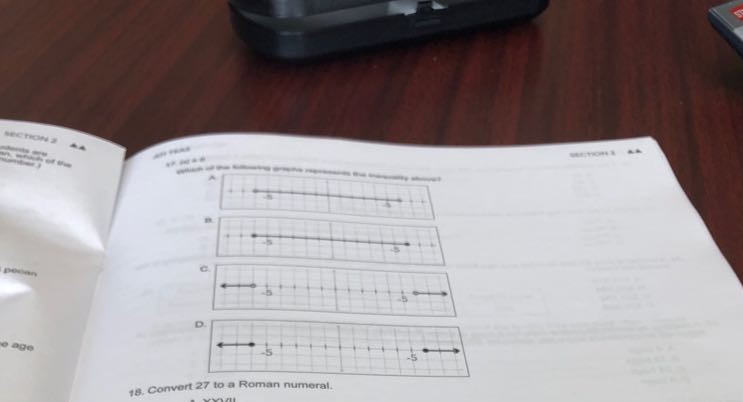 Solved which of the following represents IxI is equal or | Chegg.com