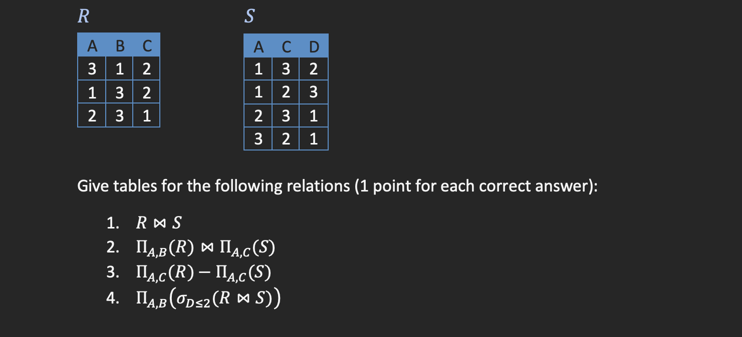 Solved SGive tables for the following relations (1 ﻿point | Chegg.com