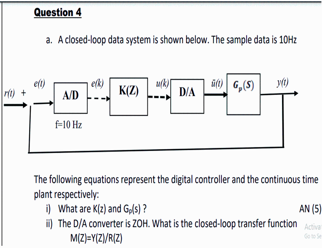 Question 4 a. A closed-loop data system is shown | Chegg.com
